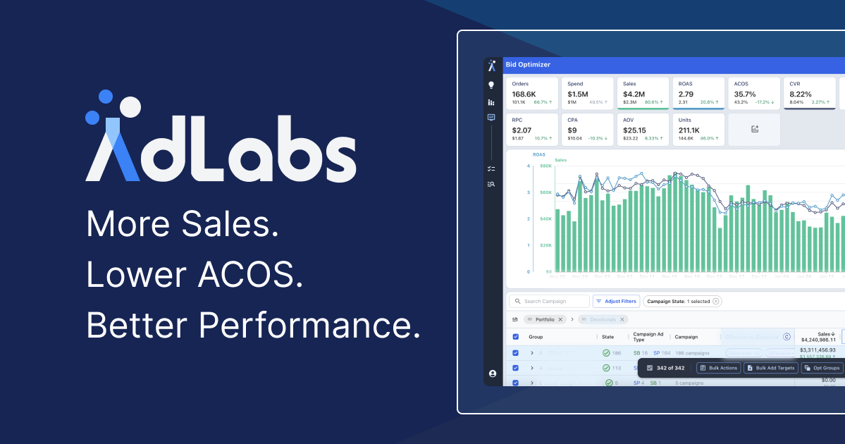 AdLabs | Amazon PPC Optimization