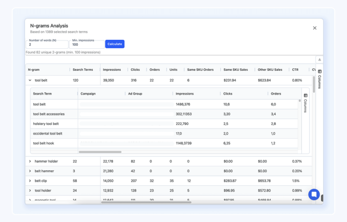 AdLabs | Amazon PPC Software | Free 30-Day Trial